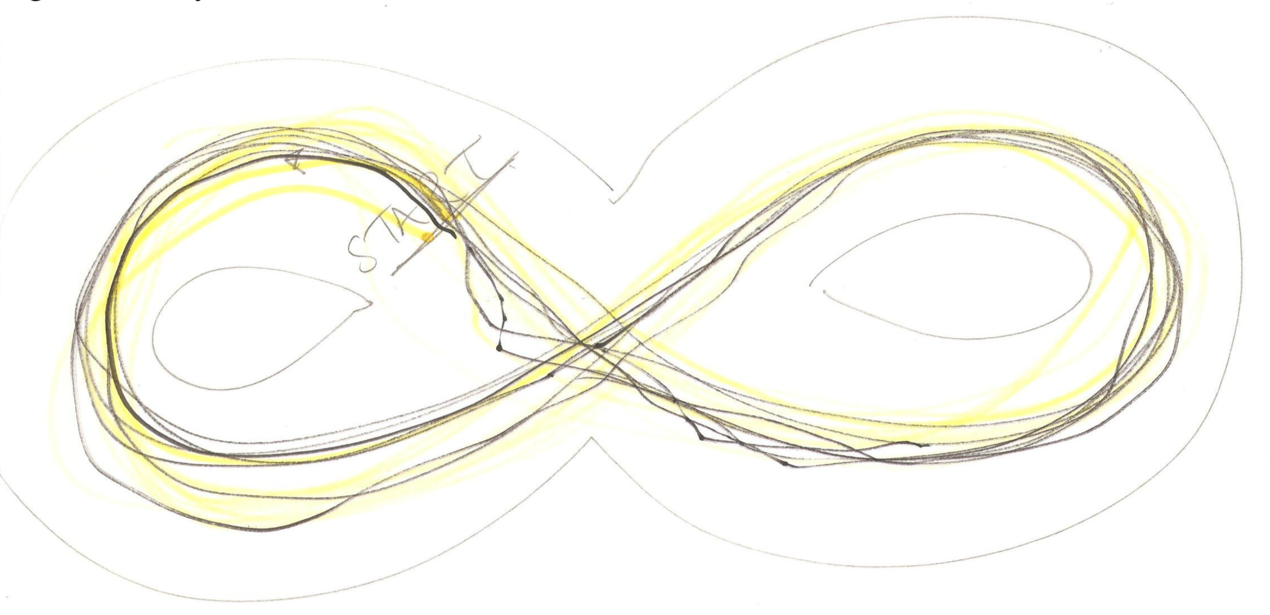 Case Study: Comparison Using DASH